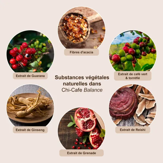 Chi-Cafe balance - un café végétal non acidifiant — NATURAMedicatrix